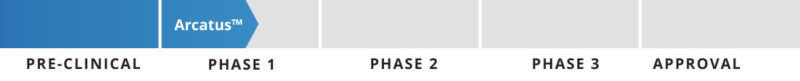 Pipeline – Clearside Biomedical